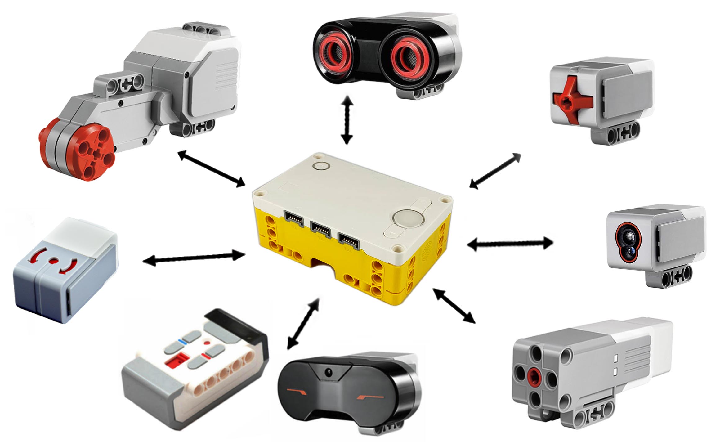 QikEasy | QikEasy EV3 Spike Prime Adapter