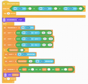 QikEasy | Virtual Sensor