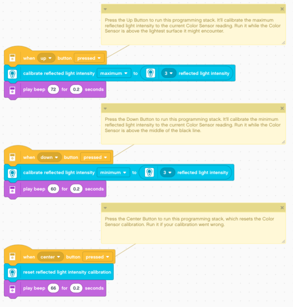 QikEasy | Speedy EV3 Project Upgrade to Spike Prime