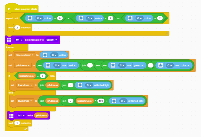 QikEasy | Virtual Sensor