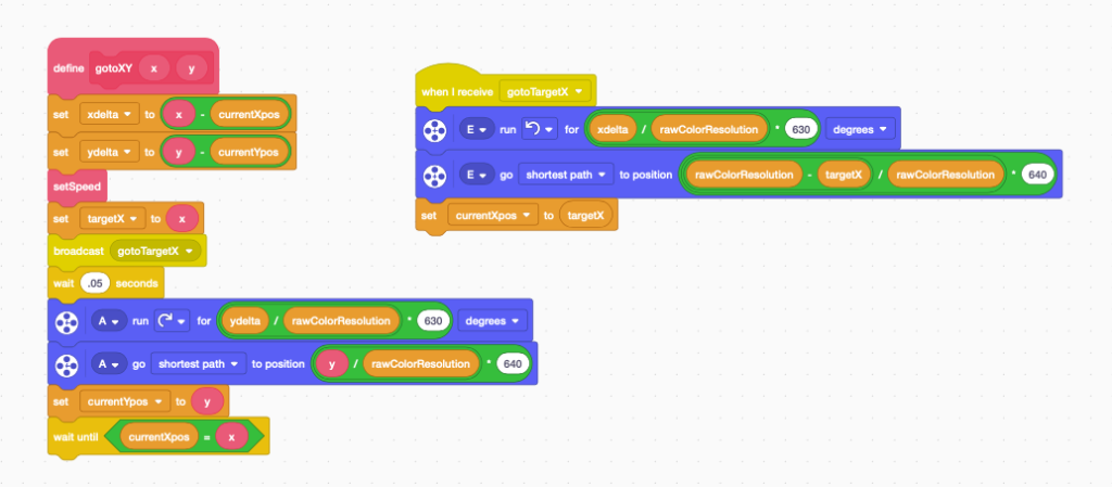 QikEasy | A Spike Prime XY Plotter